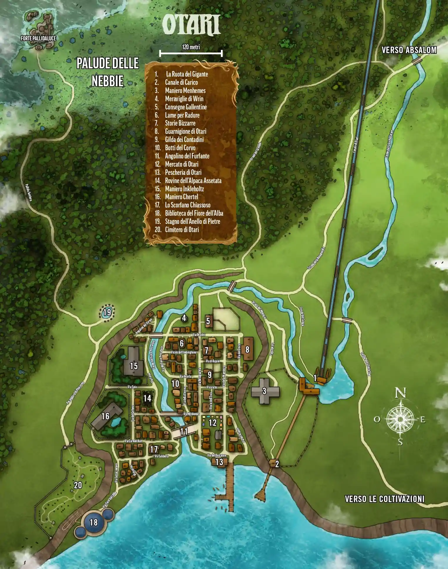 Otari | Gli Spammoni di D&D